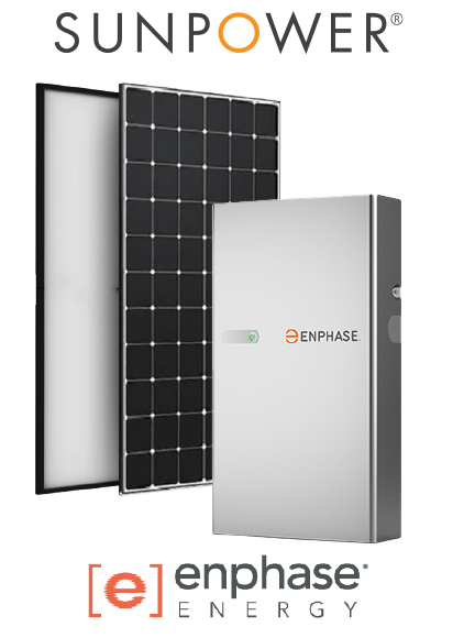 Our Best Solar and Battery Package
